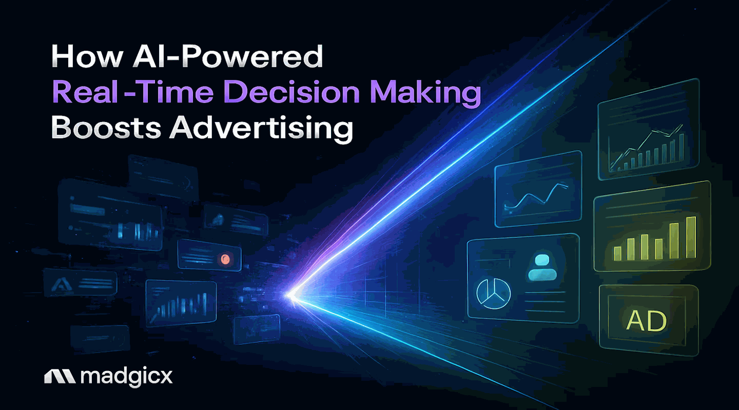 How AI-Powered Real-Time Decision Making Boosts Advertising
